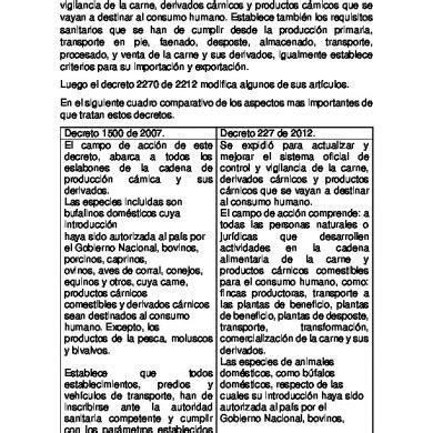 Cuadro Comparativo Del Decreto 2649 De 1993 Y Niff O0m9ge6792qd