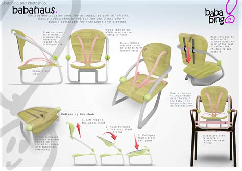 Industrial Design Portfolio On Behance