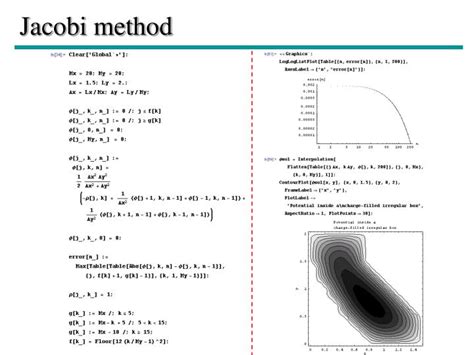 ppt how to solve pdes using mathematia and matlab powerpoint presentation id 405493