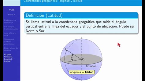 Geometría 3º ESO Las coordenadas geográficas Latitud y longitud