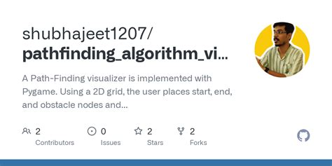 Github Shubhajeet1207pathfindingalgorithmvisualizer A Path Finding Visualizer Is