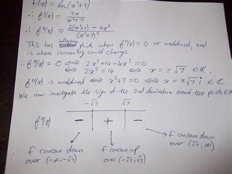 √70以上 f x 0 on the intervals 297678 f x 0 over the intervals ∞ 3 and pixtabestpictjcry