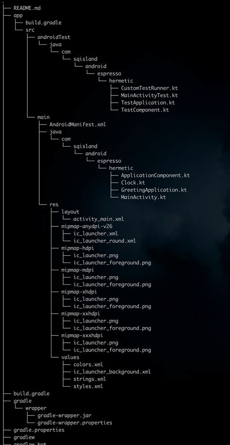 Trouble With Cobertura Visualization On Android GitLab CI CD GitLab