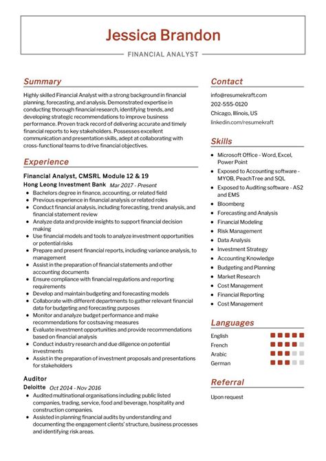 Financial Analyst CV Example In 2024 ResumeKraft