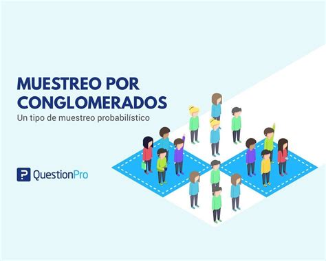 Tipos De Muestreo Mind Map
