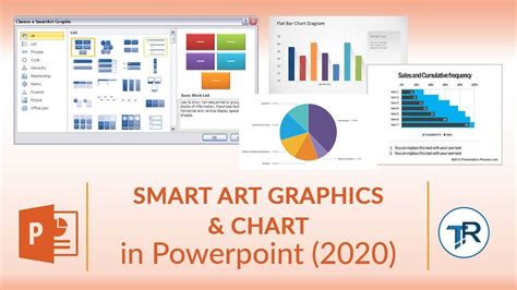 Control Block Diagram Smart Art Steps To Troubleshoot Charts