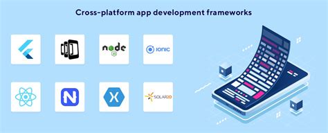 Best Cross Platform App Development Frameworks For