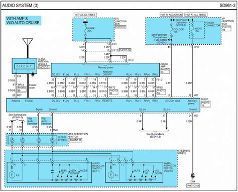 Kia Soul Radio Wiring Diagram
