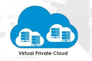 O que é Virtual Private Cloud VPC iCloud Tutoriais