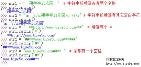 python中删除字符串尾部空格的函数：rstrip 翔宇亭it乐园