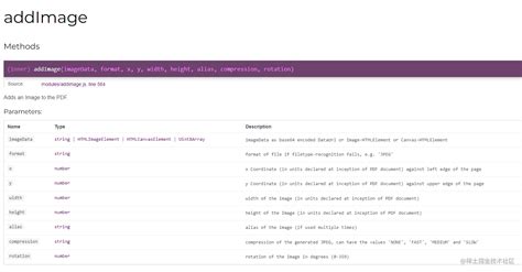 jspdf html2canvas a4分页截断 完美解决方案（含代码 案例） 掘金