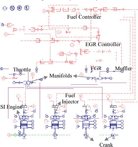 figure 1 from development of extended mvem based ukf estimators semantic scholar