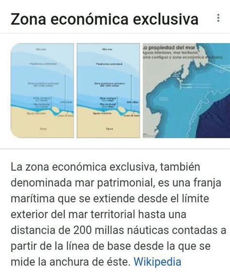 Que Es El Mar Patrimonial Argentino Brainly Lat