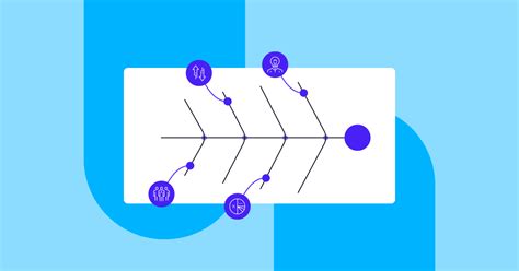 Diagrama De Espina De Pescado Gratis Crehana