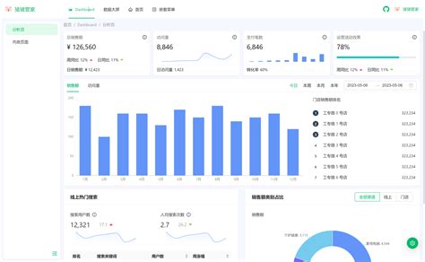 react开源项目 我的学习笔记