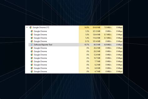 Software Reporter Tool 5 Ways To Fix Its High Cpu Usage Artofit