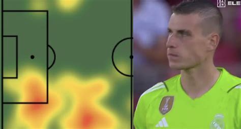 Lunin 8 Vazquez 5 Notes Des Joueurs Du Real Madrid Lors Du Match Nul