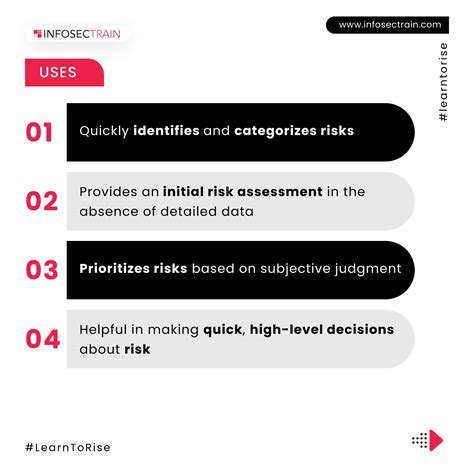 Differences Between Qualitative And Quantitative Risk Management PDF