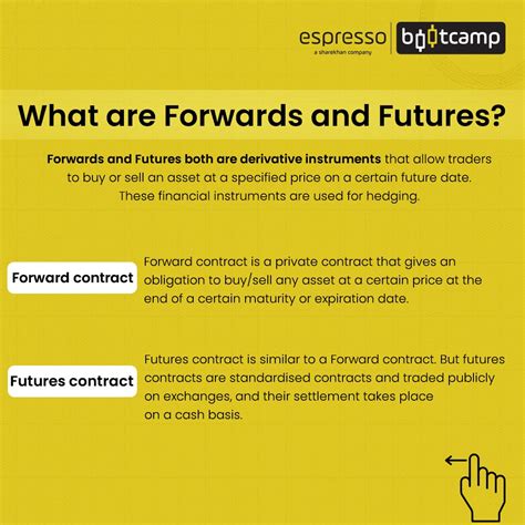 What Are Futures And Forwards Contracts And Their Difference