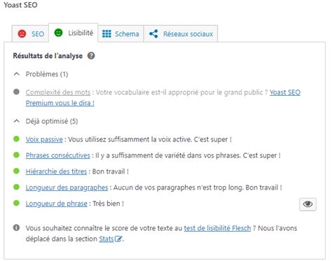 Comment Utiliser Yoast Seo Sur Wordpress Guide Complet Codeur Tuto