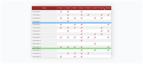 create excel comparison chart