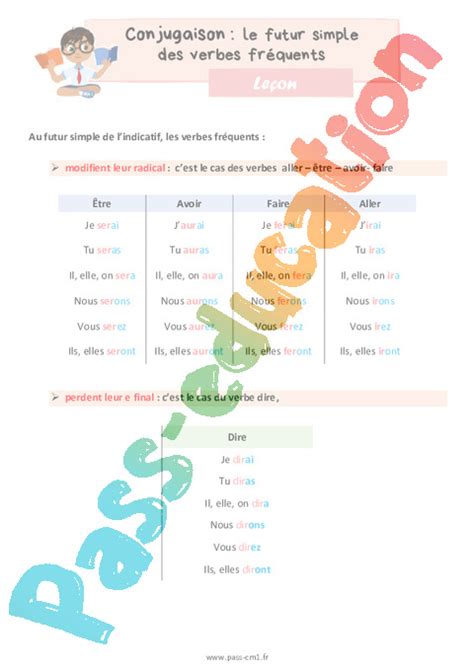 Le Futur Simple Des Verbes Fr Quents Le On De Conjugaison Pour Le Cm