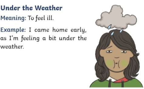 Idioms Examples
