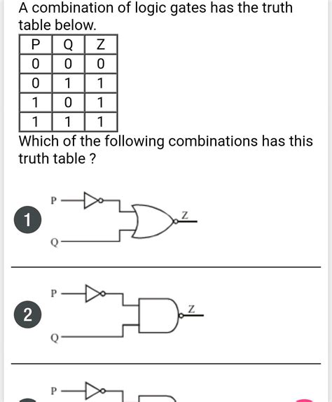 a truth table is given below the logic gate having following truth table isa b y0 0 11 0 00 1