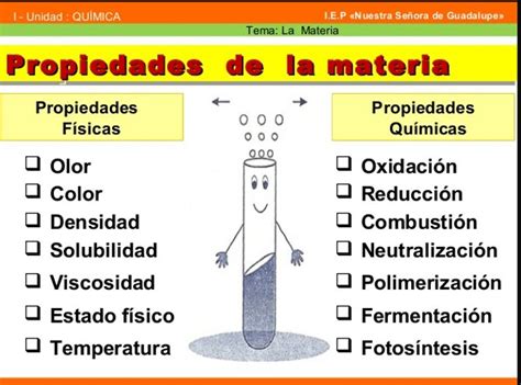 Propiedades Físicas y Químicas de la materia Todo lo que necesitas