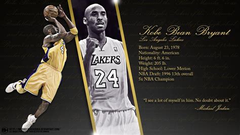 Kobe Bryant Quotes Wallpapers Wallpaper Cave