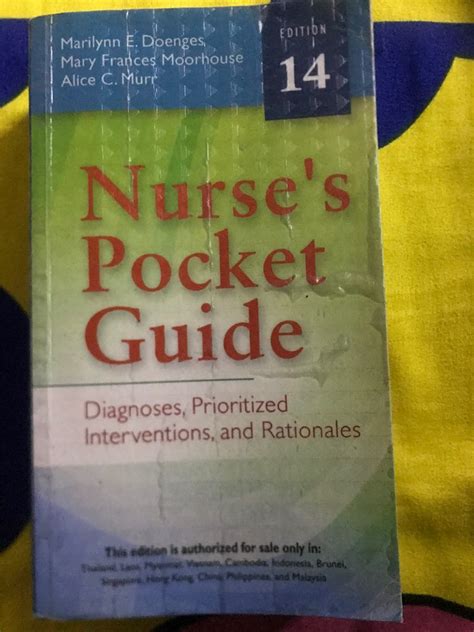 NANDA Nurse S Pocket Guide 14th Edition On Carousell
