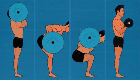 The Best Workout Splits For Gaining Muscleexplained