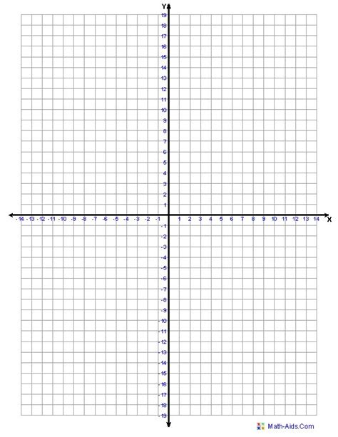 Looking Good Tips About Four Quadrant Graph Excel Template Catfeel