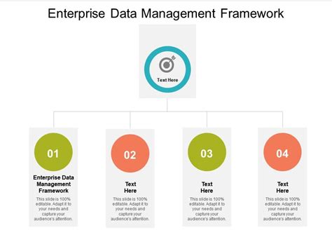 What Is Enterprise Data Management Framework Infoupdate Org