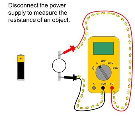 How To Use Multimeter To Measure Current Voltage And Resistance Riset