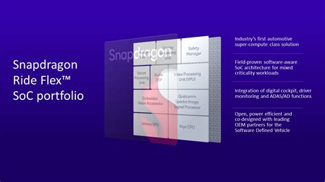 Snapdragon Ride Flex SoC The Central Compute Solution Thats Bringing