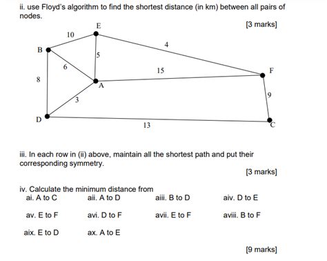 Solved Ii Use Floyd S Algorithm To Find The Shortest Chegg