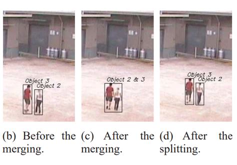 object tracking with full occlusion download scientif