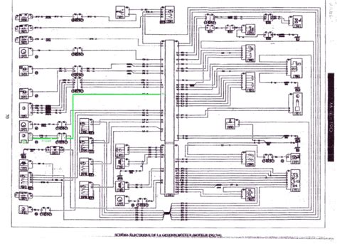 Schema Electrique Kangoo