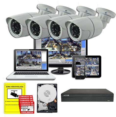 Sistema De Videovigilancia CCTV Elementos Y Funciones