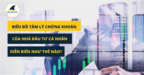 Biểu Đồ Tâm Lý Chứng Khoán Gia Cát Lợi