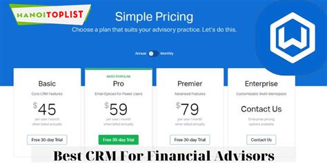 Wealthbox The Best Crm For Financial Advisors Hanoitoplist