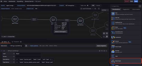 use grafana as the ui apache skywalking 66885 hot sex picture