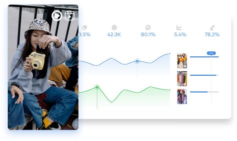 Guide To Hacking The Instagram Reels Algorithm Dash Hudson