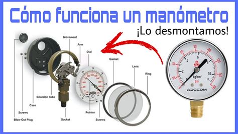 CÓMO FUNCIONA UN MANÓMETRO MEDIDA DE LA PRESIÓN RELATIVA YouTube