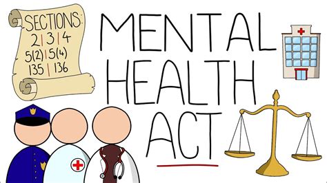 Mental Health Act Made Simple Most Commonly Used Sections YouTube