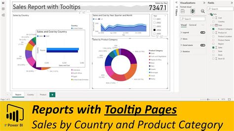 Power Bi Dashboards With Tooltip Pages Tutorial Youtube