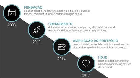 Apresenta Es De Powerpoint Investidor Ppt Apresenta O