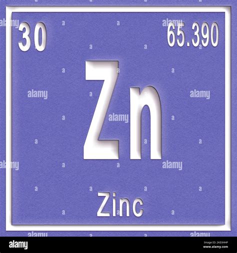Zinc Chemical Element Sign With Atomic Number And Atomic Weight