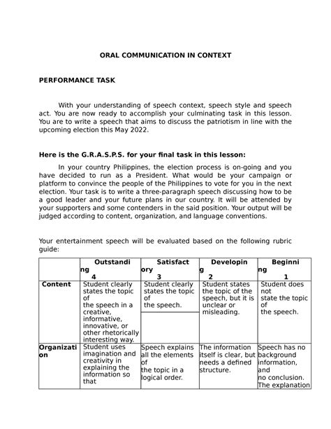 Quarter 1 Performance TASK ORAL COMMUNICATION IN CONTEXT PERFORMANCE